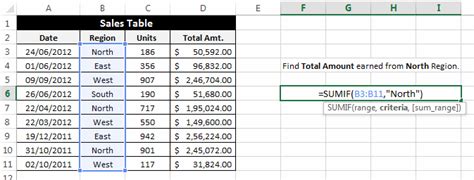 Excel SUMIF And SUMIFS Explained