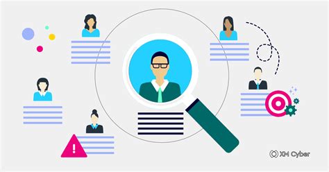 3 Ways To Bridge The Cybersecurity Skills Gap Xm Cyber