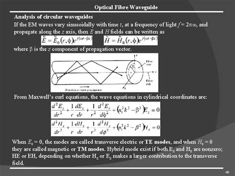 Chapter 2 2 Optical Fiber Waveguide 1 Optical