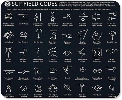 Scp Field Codes Mouse Pads Club Decor Scp Foundation