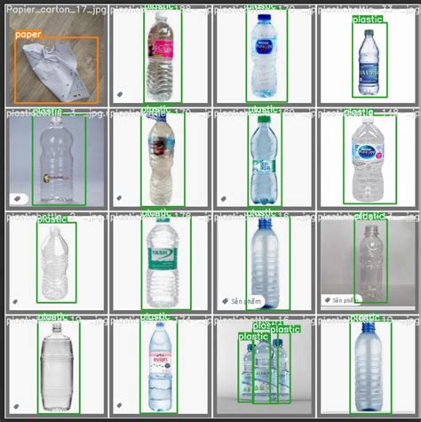 No Labels On Predicted Images Yolov Help Issue Wongkinyiu
