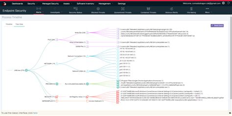 Comodo Endpoint Detection And Response EDR Comodo Antivirus