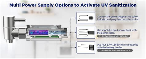Membrane Solutions Uv Countertop Gravity Water Filtration