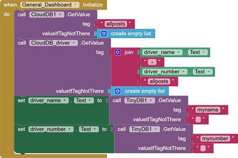 What Is The Problem With My Deletion Block As It Doesnt Work Mit App