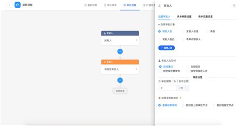 Github Nebulajs Comnebulajs Cloud 🚀 基于nodejs 百度amis的分布式低代码平台，支持代码生成、工作流、可视化页面设计等功能。简单易用