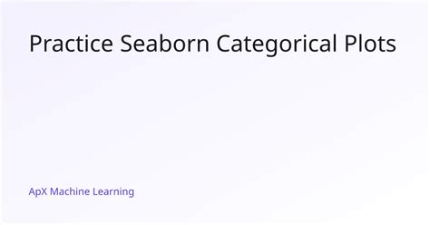 Practice Seaborn Categorical Plots