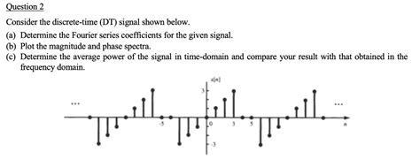 solved question 2 consider the discrete time dt signal