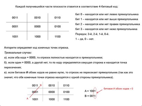Алгоритмы и формулы аналитической геометрии - презентация онлайн