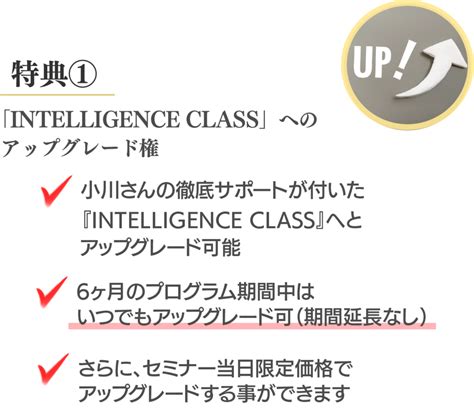 Brain Class 最強の分散投資