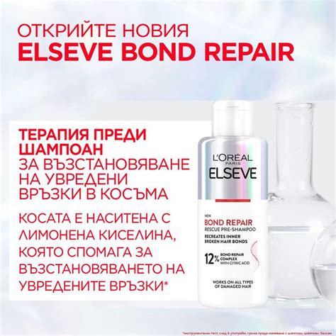 Loréal Paris Elseve Bond Repair грижа преди шампоан Loréal Paris