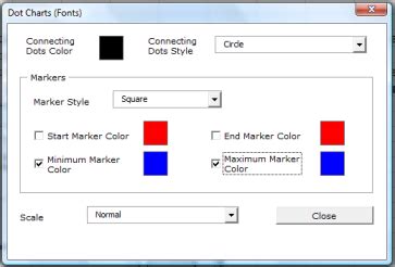 Sparkline Software SparkCode Professional