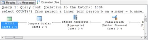 Troubleshooting Aspnet Based Enterprise Application Performance