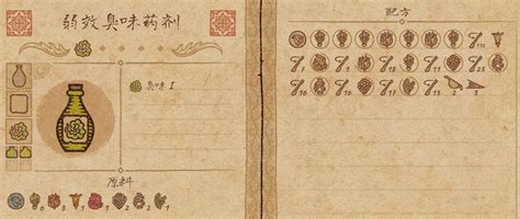 【potion Craft 药剂工艺：炼金模拟器】药剂位置与章节任务（第六章） 哔哩哔哩