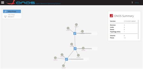 Ubuntu环境的docker实践——onos 旺得福000 博客园