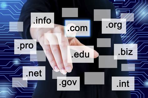 Apa Itu Tld Top Level Domain Contoh And Kelebihannya