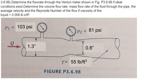 Solved 3 6 98 Determine The Flowrate Through The Ventur