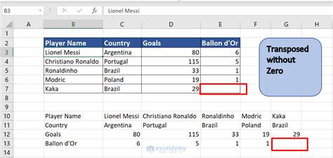 Conditional Transpose In Excel 2 Examples Exceldemy