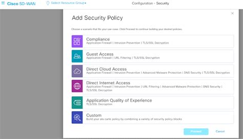 Cisco Sdwan Enterprise App Aware Firewall Configuration The Network Dna