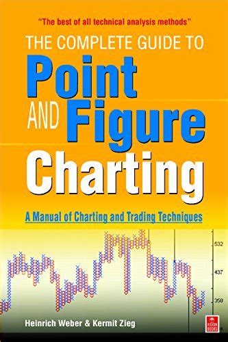 Complete Guide To Point And Figure Charting By Heinrich Weber Goodreads