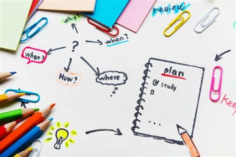 Ultimate Guide To Backlog Grooming Vs Sprint Planning