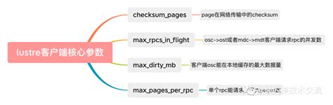 聊聊lustre客户端参数调优 墨天轮