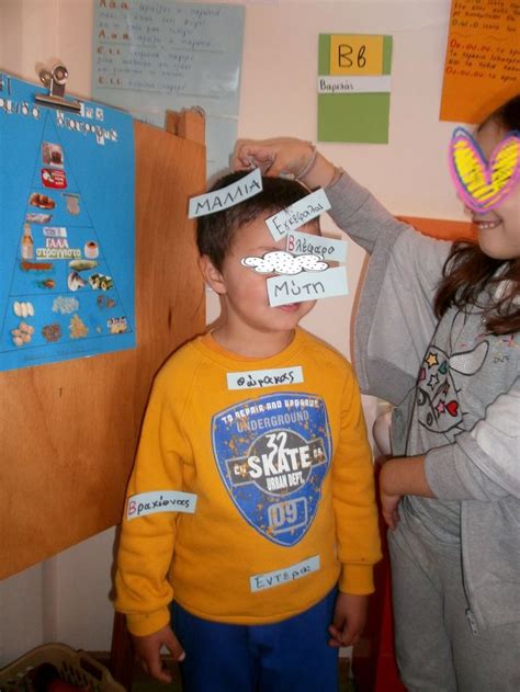 Sofias Kindergarten ΜΑΘΑΙΝΟΥΜΕ ΓΙΑ ΤΟ ΣΩΜΑ ΜΑΣ ΣΤΟ ΝΗΠΙΑΓΩΓΕΙΟ μέρος 3ο Η αλφαβήτα του σώματος