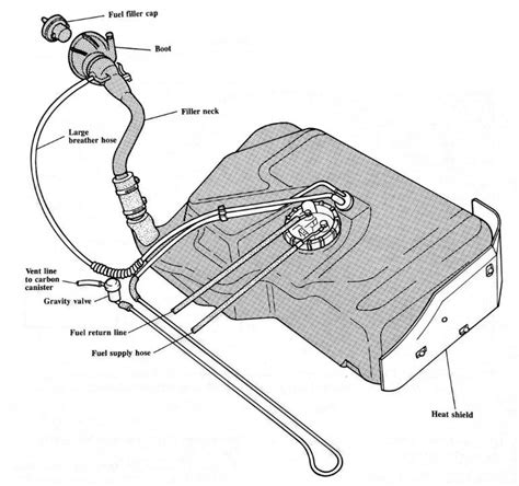 Vw Quantum Syncro Fuel And Exhaust System
