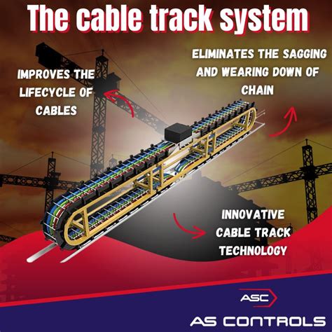 Cablechain Energychain Dragchain Cabletrack Engineering As Controls