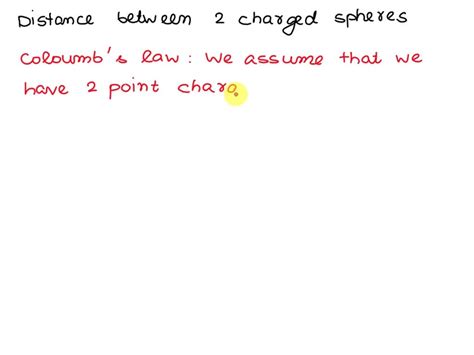 Solved The Figures Below Illustrate Interatomic Force F Vs