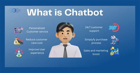 Data Logic Solution On Linkedin Chatbots Ai Customerservice