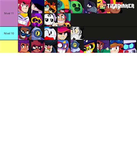 All Brawlers Brawl Stars By Ximu Tier List Community Rankings