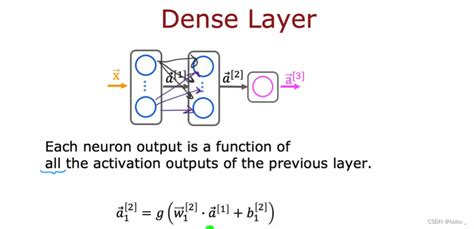 2022吴恩达机器学习（deep learning）课程对应笔记26：优化和网络层 机器学习求解组合优化问题2022 csdn博客