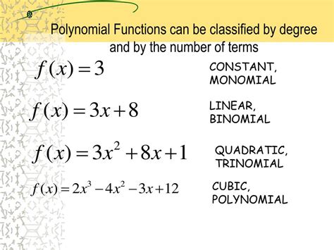 PPT How Do I Analyze A Polynomial Function PowerPoint Presentation Free Download ID