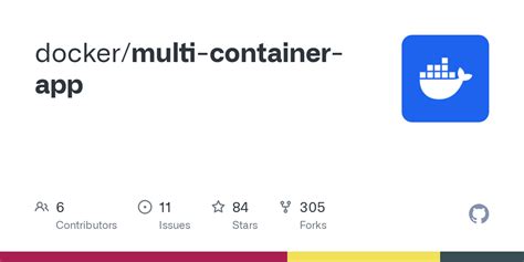 GitHub Docker Multi Container App