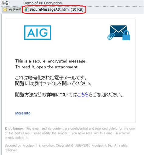 Proofpoint Encryption Registration