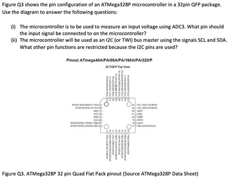 [get answer] figure q3 shows the pin configuration of an atmega328p
