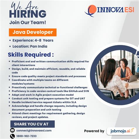 Java Developer Innova Esi