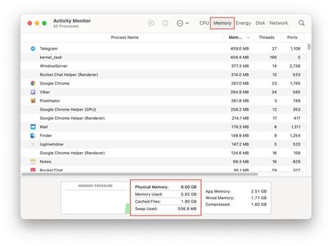 How To Reset Ram On Mac Proved Tips And Techniques