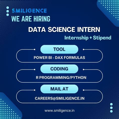Datascienceinternship Hiringnow Dataanalytics Powerbi Python Vigneswaran M