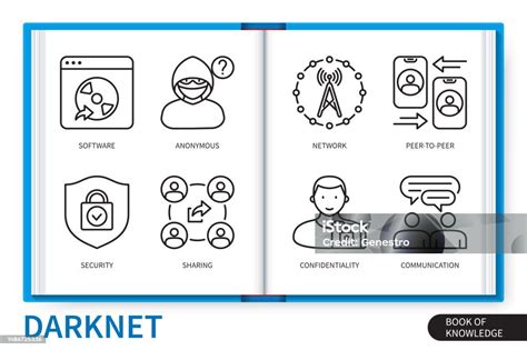 Darknet Infographics Linear Icons Collection向量圖形及更多技術員圖片 技術員 盜竊 犯罪