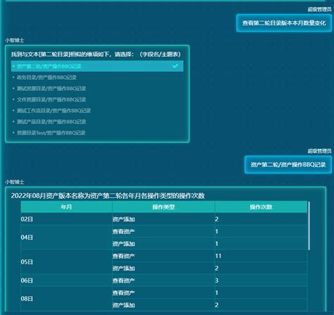 使用智能助手 亿信华辰文档中心 全面系统的学习资料和使用教程在线知识中心
