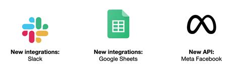 Logic Jumps Are Here → Scoreapp