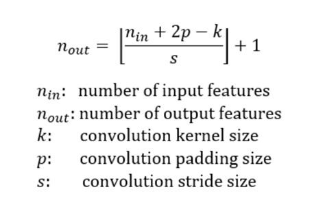 Deep Learning Determining The Result Of A Convolution Operation Stack Overflow