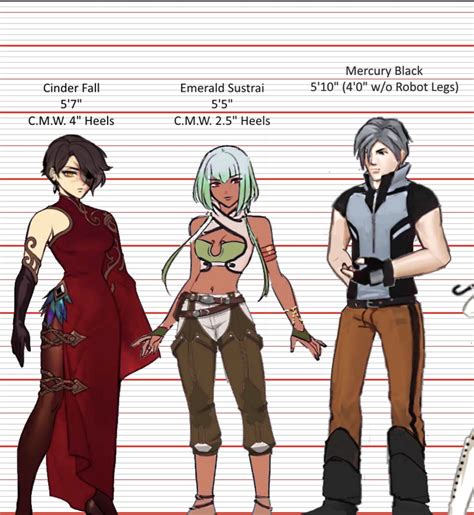 Main Routine On Tumblr