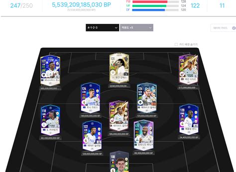 피파 온라인4 인벤 레알마드리드 급여 어디올려야할가요 피파 온라인4 인벤 자유게시판