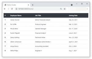 Django For Loop Python Guides