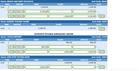Solved Record The Chart Of Account Reference Number