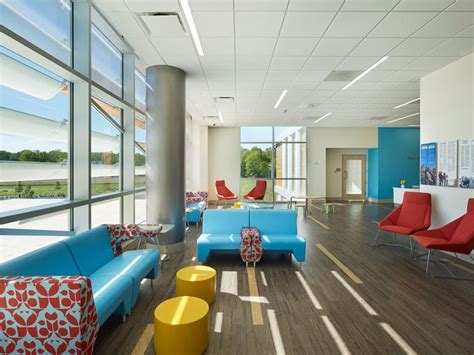 8 Healthcare Interior Design Trends For 2022 Avanti Systems