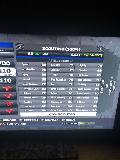 Finally Got The Cbs Scorebug And It Looks Great R Ncaafbseries