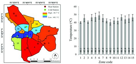 Map Of The Average Lst In The Management Zones And Location Of Selected Download Scientific